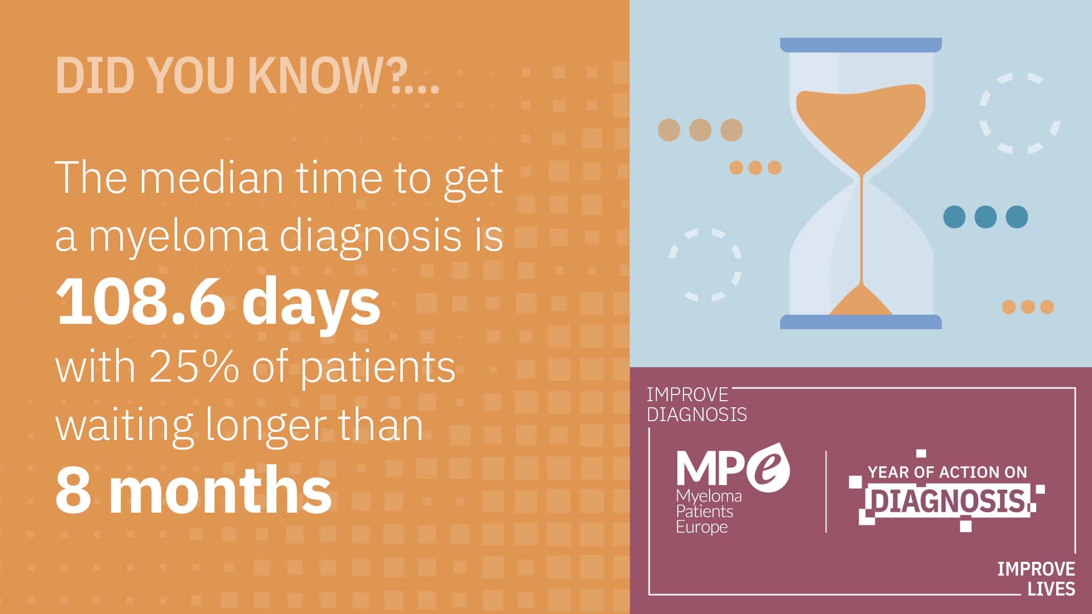 Myeloma infographics - Myeloma Patients Europe